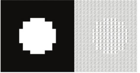 Circular Separability Filter Download Scientific Diagram