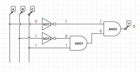 Ardware 12 Analisi Di Circuiti Logici Circuito Combinatorio Arduino Facile