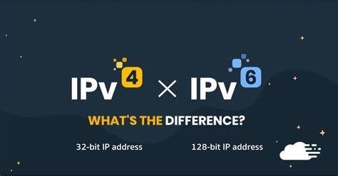 มาทำความรู้จักกับ Ip Address ทั้ง 2 Versions ที่ใช้ในปัจจุบันกันเถอะ