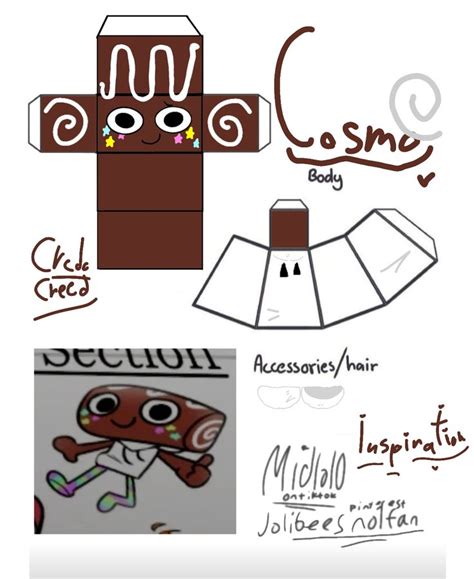 Making A Cosmo Paper Doll Dandys World Papercraft Dandysworld Art Bilarasa