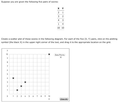 solved suppose you are given the following five pairs of