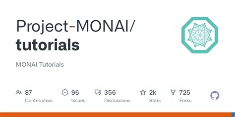 Tutorials README Md At Main Project MONAI Tutorials GitHub