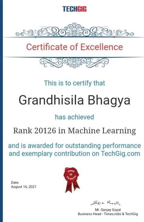 deepika g on linkedin participated in techgig code gladiators