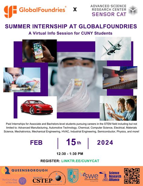 If You Know Of Any Cuny Stem Community College And 4 Year Degree Level