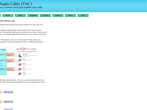 Audio Visualizer Archives Syqel