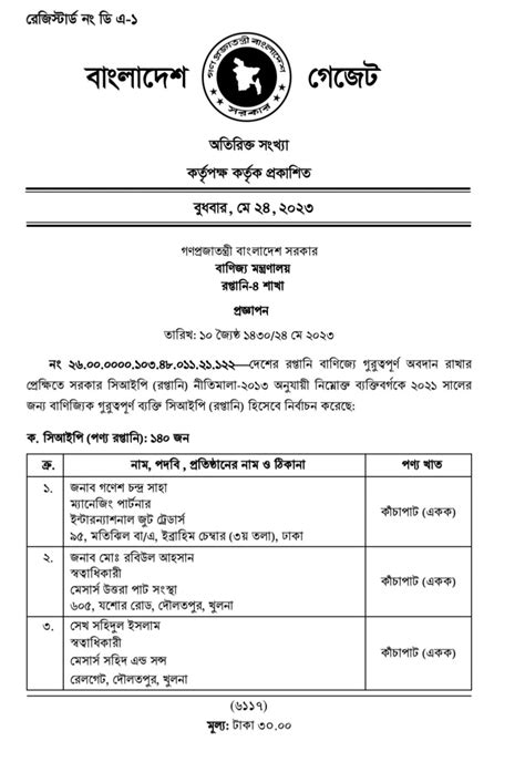 Md Mizanur Rahman Dipscmitc On Linkedin Our Honble Md Of Akij