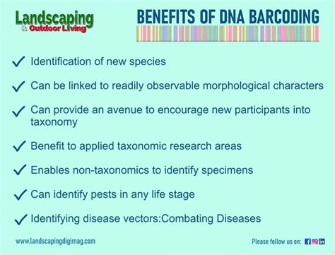 Prem Tiwari On Linkedin Urbanagriculture Urbanfarming Urbanplanning Urbanplanner…