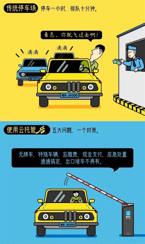 捷顺天启平台获评龙华区2021年工业互联网创新应用标杆案例 知乎