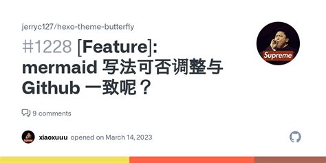Feature Mermaid Github Issue Jerryc Hexo
