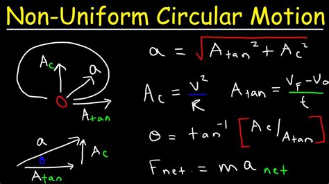 Non Uniform Circular Motion Problems Centripetal Acceleration
