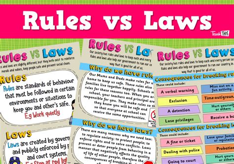 What Is The Difference Between Of Rules And Laws At Mary Spaulding Blog