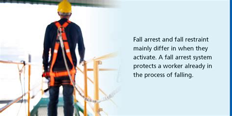 Fall Protection Safety Harness Guide Safetyculture 59 Off