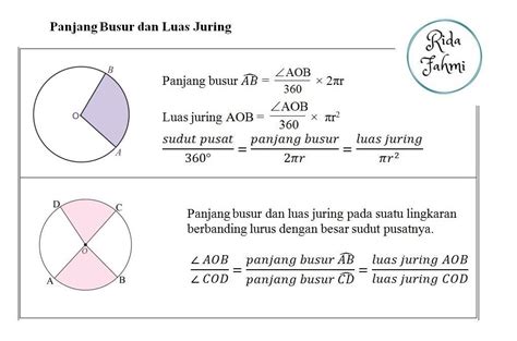 Rumus Diameter Lingkaran Cara Menghitung Pembahasan Contoh Soal The