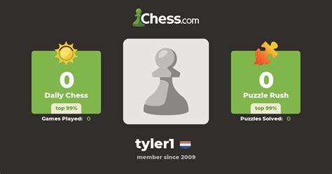 Tyler1 Chess Profile