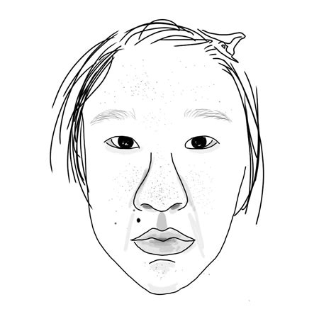 ぽぷこ On Twitter これまんま私すぎてリア友にバレそう