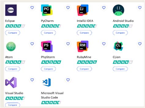 Platform Technologies Flashcards Quizlet