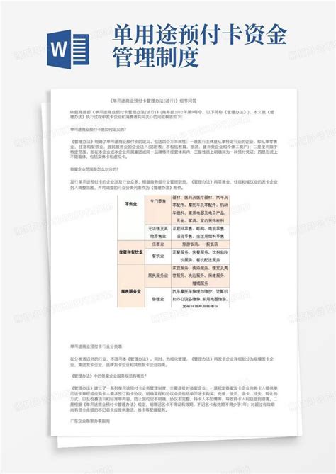 《单用途商业预付卡管理办法（试行）》细节问答word模板下载编号lwbgvbyz熊猫办公