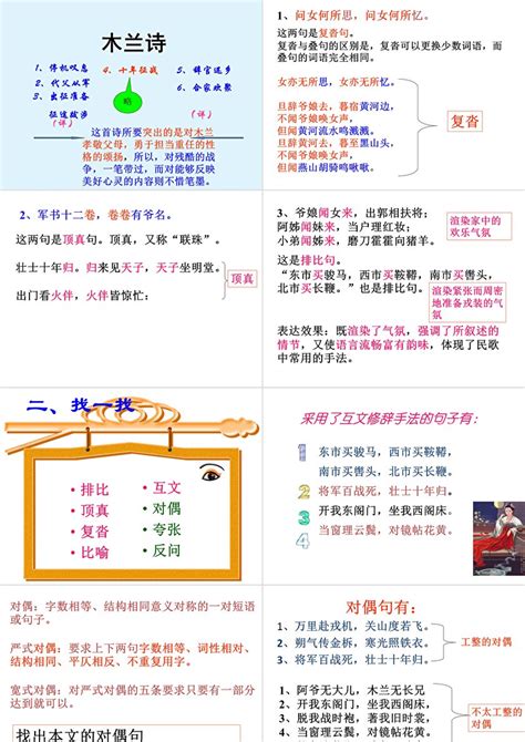 鄂教版语文七年级上册第六单元课件第28课木兰诗介绍课件PPT 卡卡办公