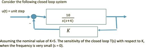 Solved Consider The Following Closed Loop System U T Unit Chegg