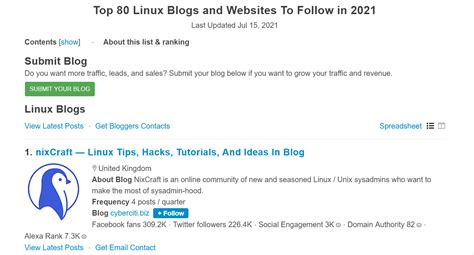 Where To Learn Linux Online All Options Explored