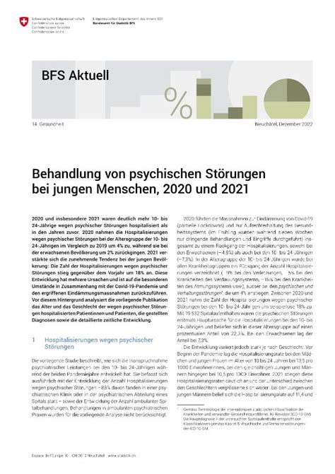 More Mental Disorders Among Girls And Young Women Srf Rswitzerland