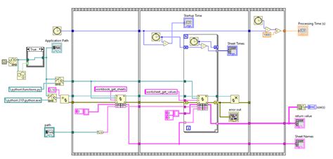 labview report generation toolkit for microsoft office runtime