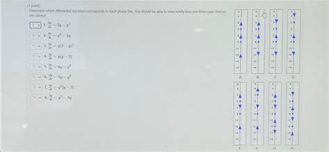 Solved Determine Which Differential Equation Corresponds To Chegg