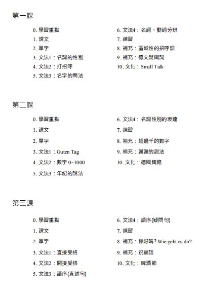 訂《德語學習誌》一年12期【德語入門課】線上影音課程，免代碼享27折優惠 Easy Language