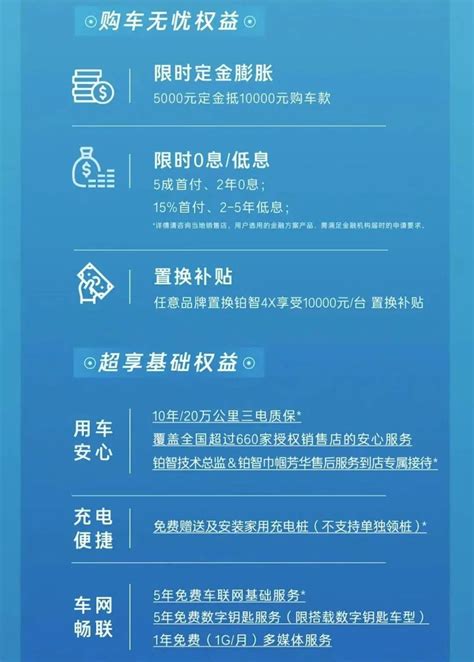 广汽丰田铂智4x全国店头上市，1798万元起售，置换补贴1万元搜狐汽车搜狐网