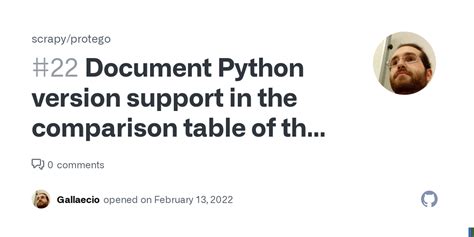 Document Python Version Support In The Comparison Table Of The README