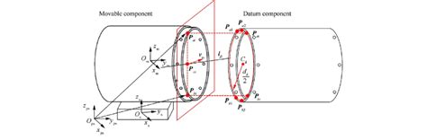 Schematic Diagram Of Relative Pose Calculation Between Two Components