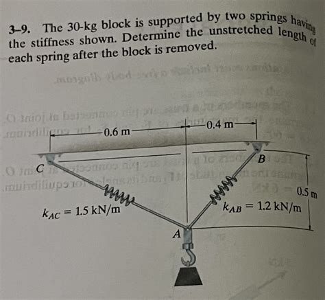 [solved] 3 9 The 30kg Block Is Supported By Two Springs H