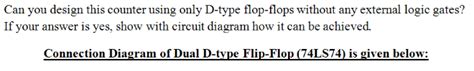 Solved Design A 2 Bit Binary Counter Using Dtype Flipflops