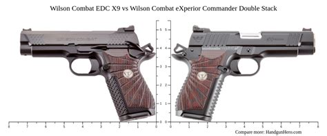Wilson Combat EDC X Vs Wilson Combat EXperior Commander Double Stack Size Comparison Handgun Hero