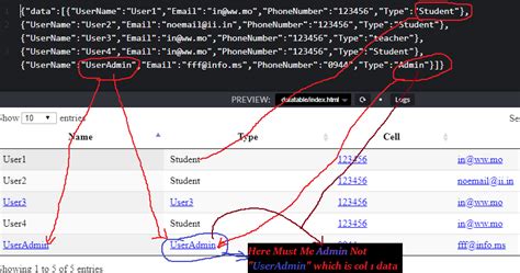 Render Problem Help Needed DataTables Forums