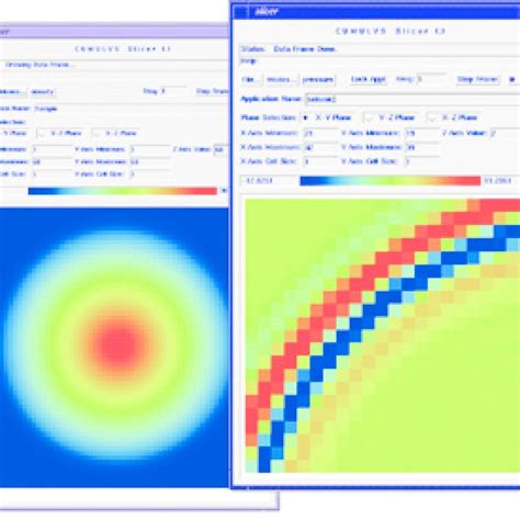 Slicer Viewer Graphical Interface Variable Levels Of Detail Slicer Viewer Graphical Interface Variable Levels Of Detail