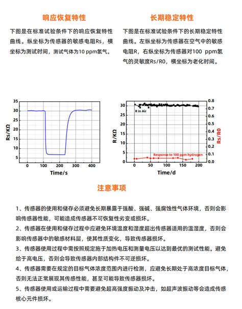 SYS1002 H2 H2气体传感器 半导体氢气传感器 广东赛亚传感股份有限公司