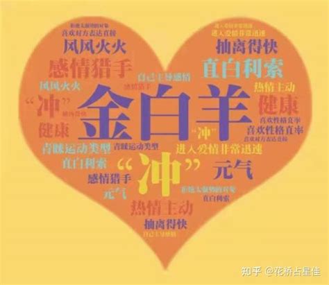 如何从金星落座来打动那个ta 火象星座 知乎