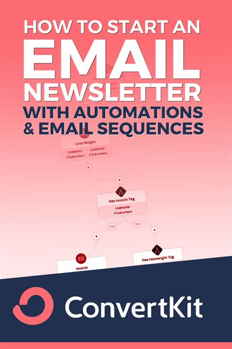 Start A Convertkit Email Newsletter With Email Sequences