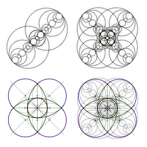 Fibonacci Sequence Ubiquitous Nature Jain 108 Academy Facebook