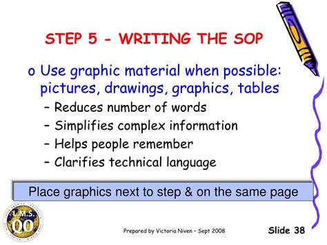 PPT WRITING EFFECTIVE SOPs PowerPoint Presentation Free Download ID 6333298