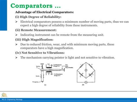 unit ii lesson 3 linear and angular measurements pdf