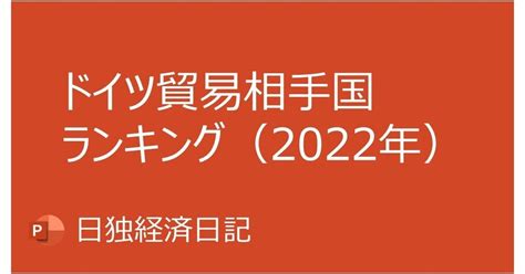 ドイツ貿易相手国ランキング（2022年）｜nobuo Date