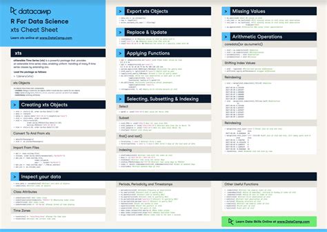 datacamp on linkedin r xts rprogramming timeseries