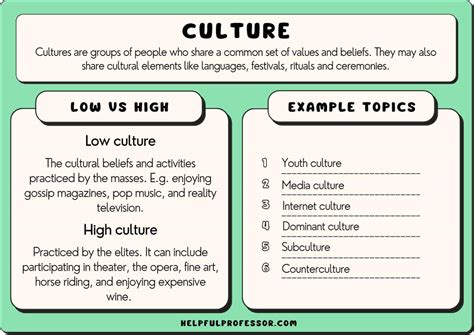 Culture Of Society Examples At Gloria Raymond Blog