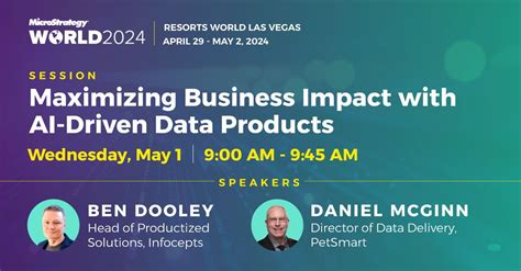 Ben Dooley On Linkedin Ai Dataproducts Microstrategyworld2024 Businessimpact Datadriven
