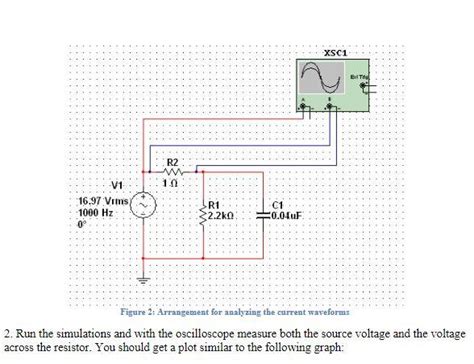 Solved From The Resulting Analysis Plot Determine The Peak Chegg Com