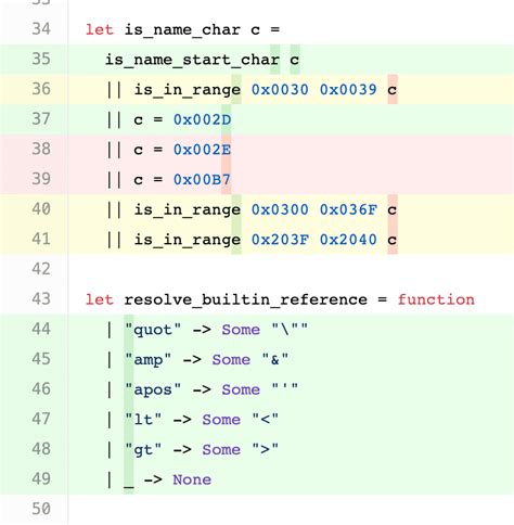 Ocaml Testing And Ci