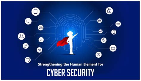 Better Cybersecurity Strengthen Your Human Element