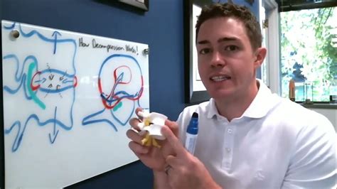 How Spinal Decompression Works Youtube
